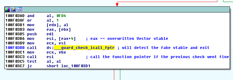 Exploiting Cve 2015 0311 Part Ii Bypassing Control Flow Guard On Windows 81 Update 3